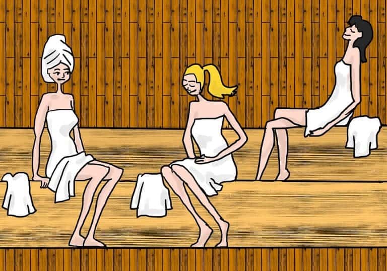 New Sauna Global Map of 84 countries reveal what to wear as spa lovers ...