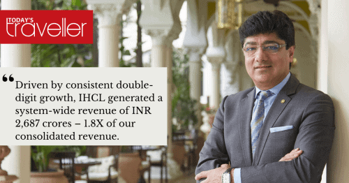 IHCL announces financial results for Q2 FY 2023-24 - marking six ...