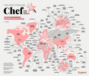 New Map Reveals Each Country's Most Popular Chefs among Global 20 Power ...