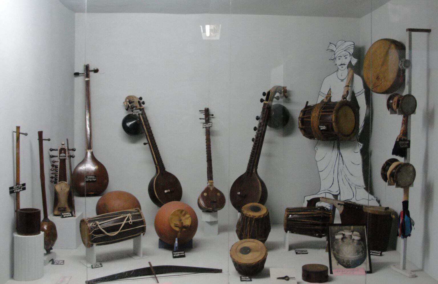 Raga Timing Simplified: A 7 Minute Guide to Logic of Ragas